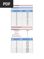 Steel Rolling Margin Calculation Guide | PDF | Units Of Measurement ...
