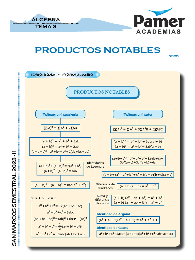 X Sem3 Productos Notables | PDF | Mathematics