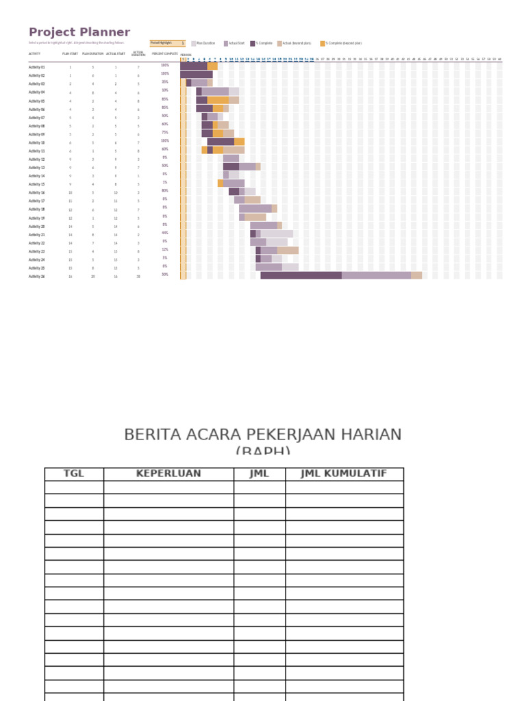 Project Planner | PDF