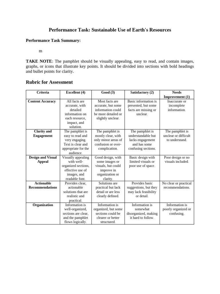Performance Task PAMPHLET | PDF