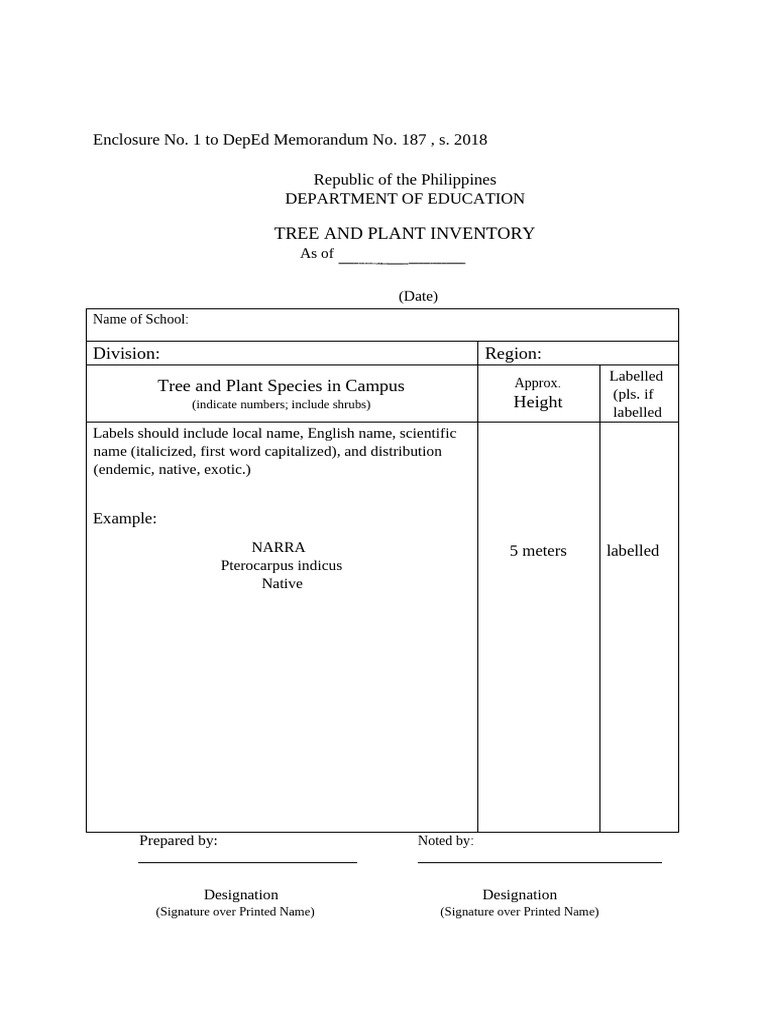 Tree and Plant Inventory Template | PDF