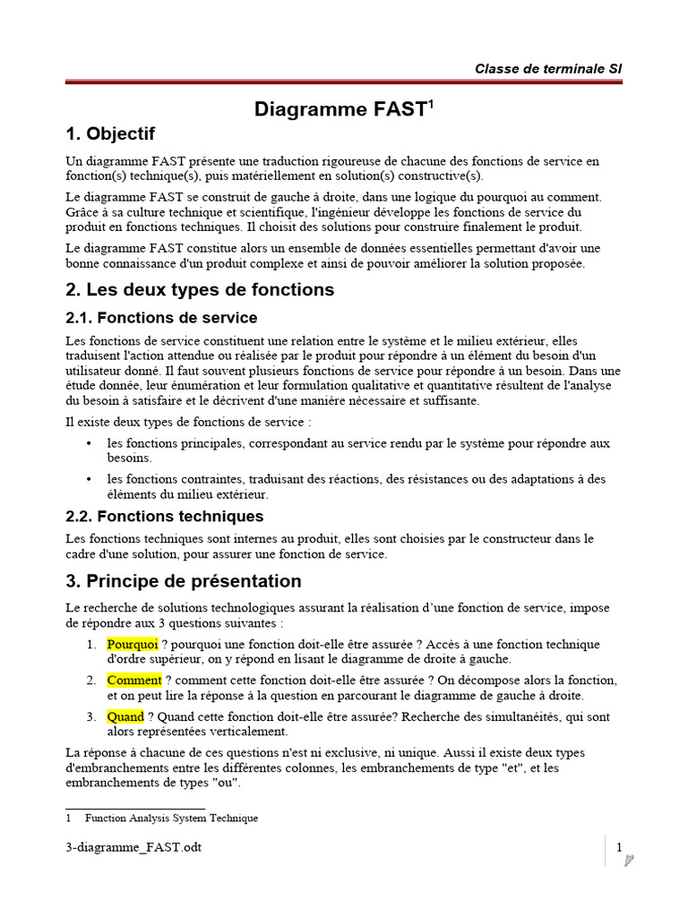 Introduction au Diagramme FAST | PDF