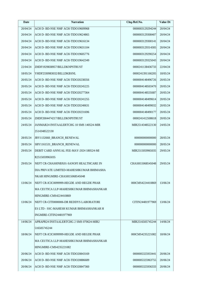 ACH Transactions and Banking Details | PDF | Financial Services | Banking