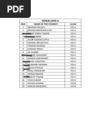 NAME List-Class - 9A (25 - 26) | PDF