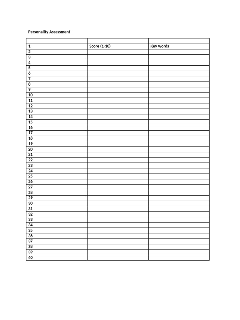 Personality Assessment Matrix | PDF