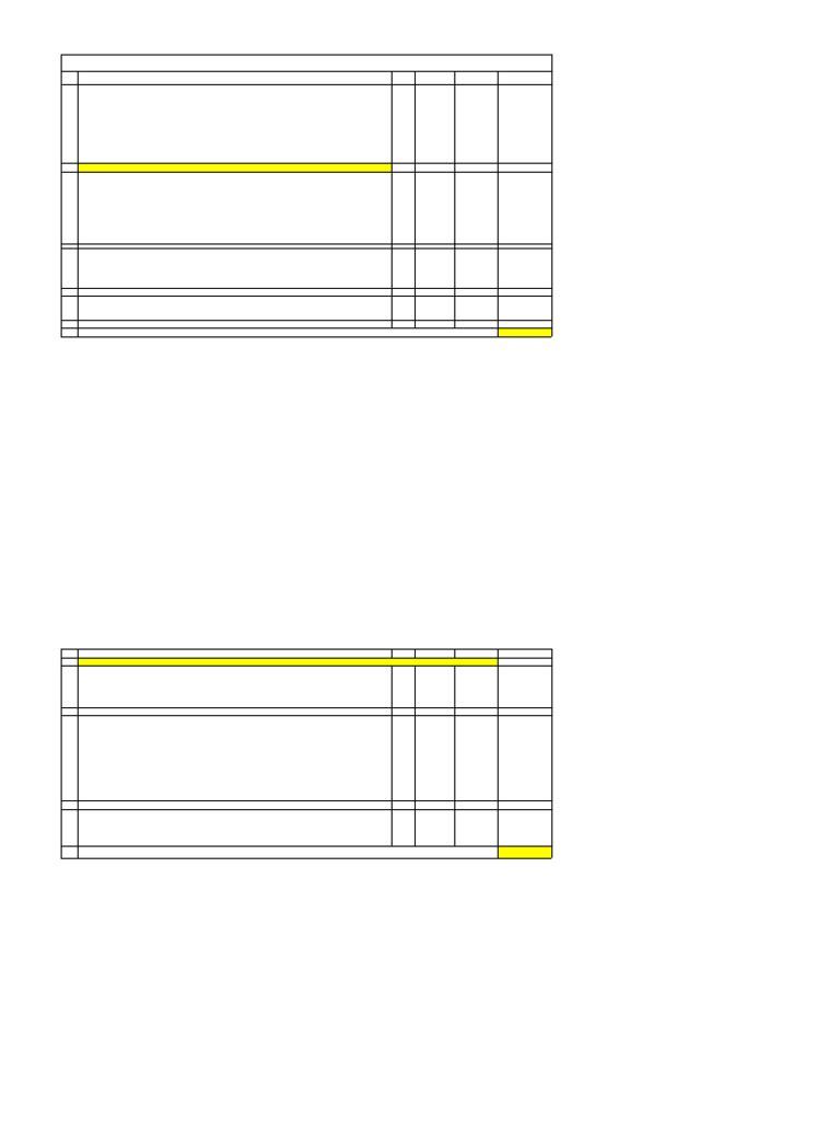 Fencing Renovation Bill of Quantities | PDF | Concrete | Corrosion