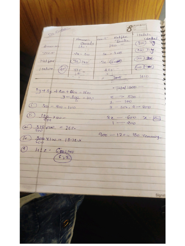 Maths Pedagogy | PDF