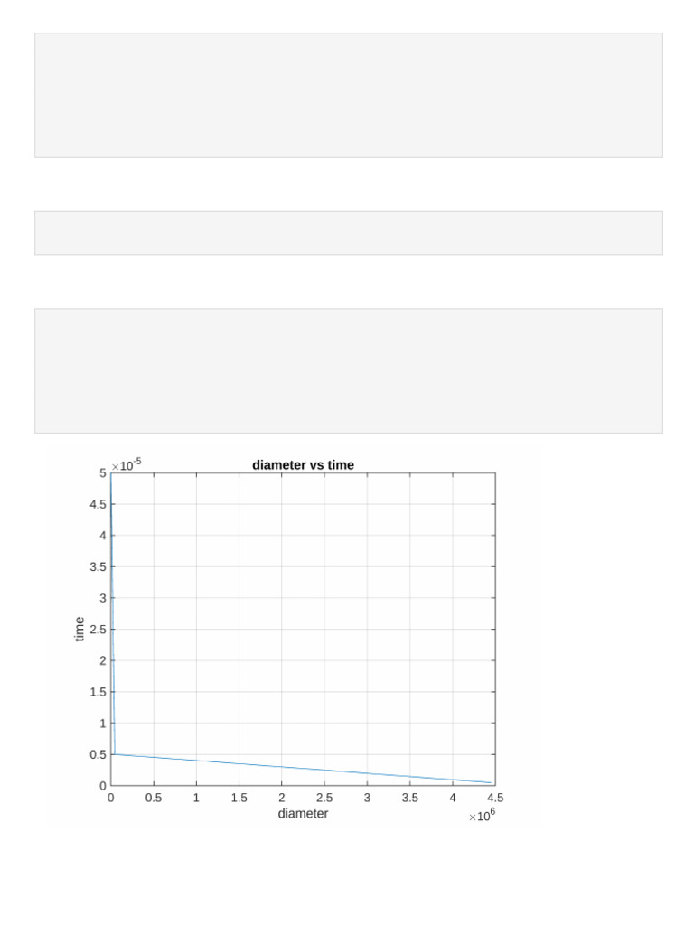 Stoke's Law For Particular Values | PDF