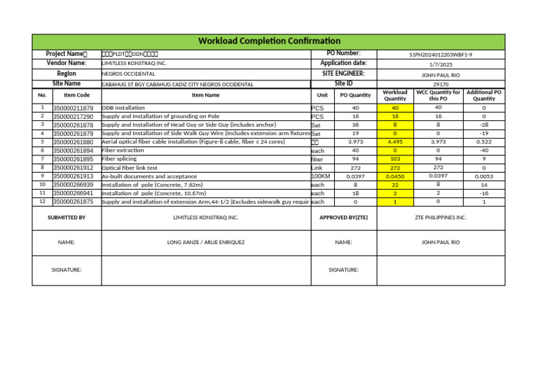 Workload Confirmation for Limitless Konstraq | PDF | Equipment ...