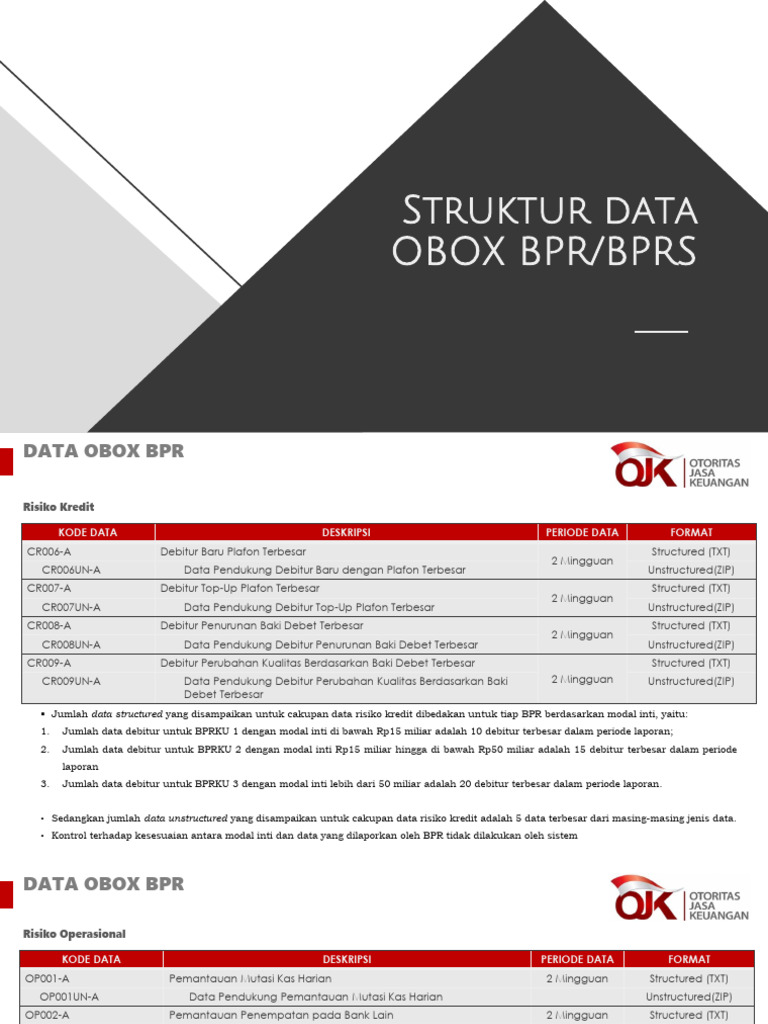 Materi Tim Teknis - Struktur Data | PDF