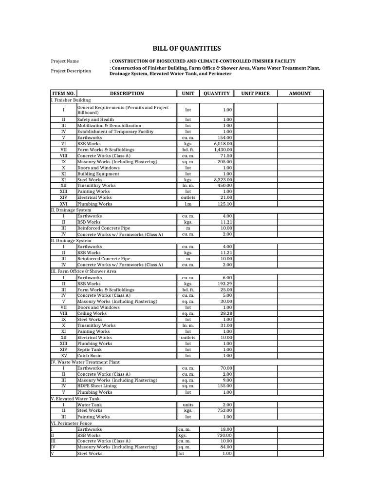 Bill of Quantities for Construction Project | PDF | Civil Engineering ...