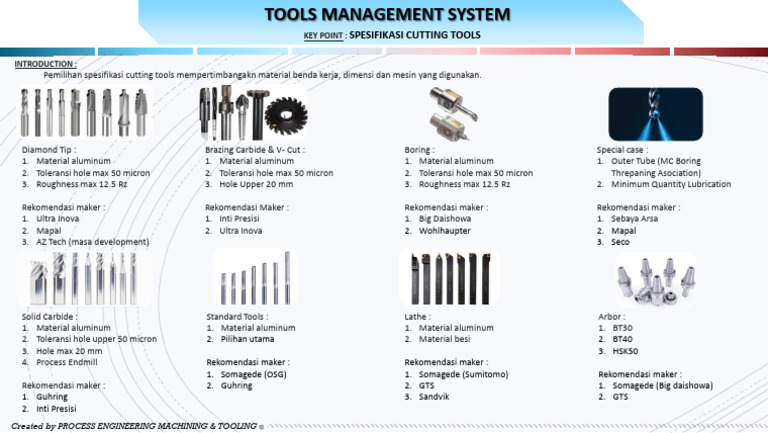 Cutting Tools Management System Guide | PDF | Cutting Tools | Crafts
