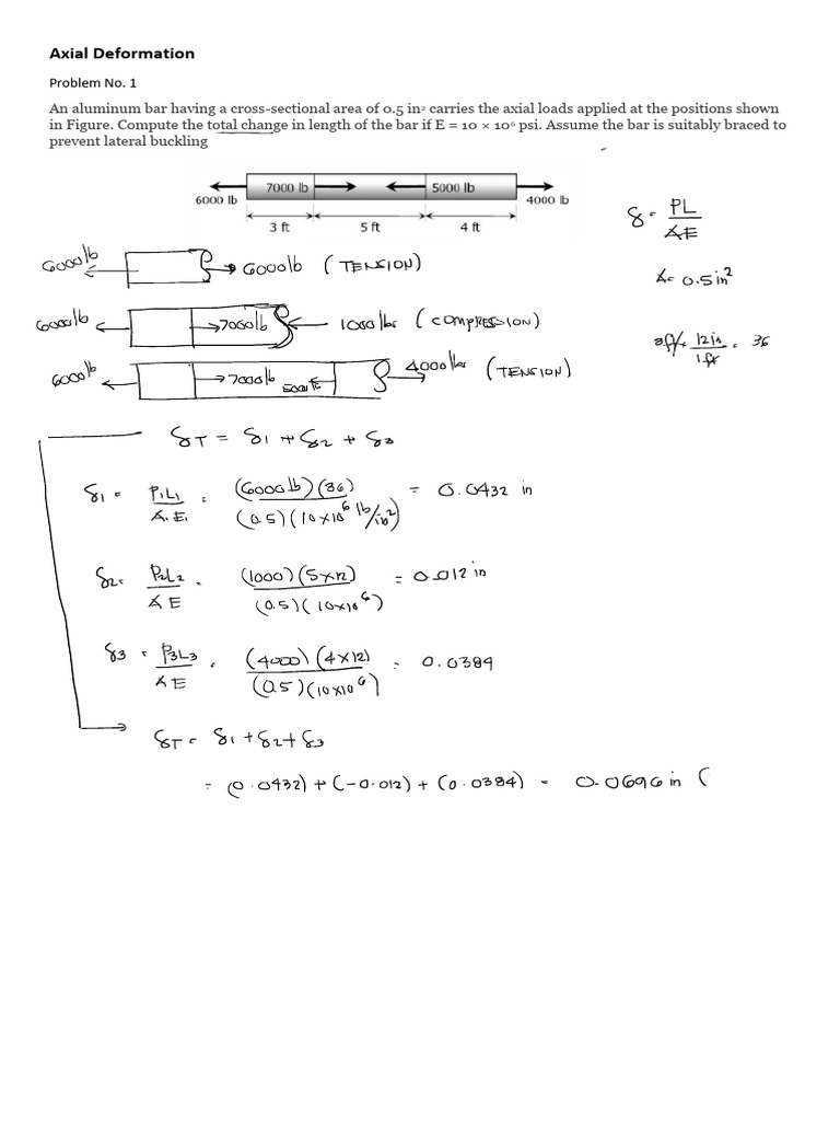 Axial Deformation and Shear Deformation | PDF | Deformation ...