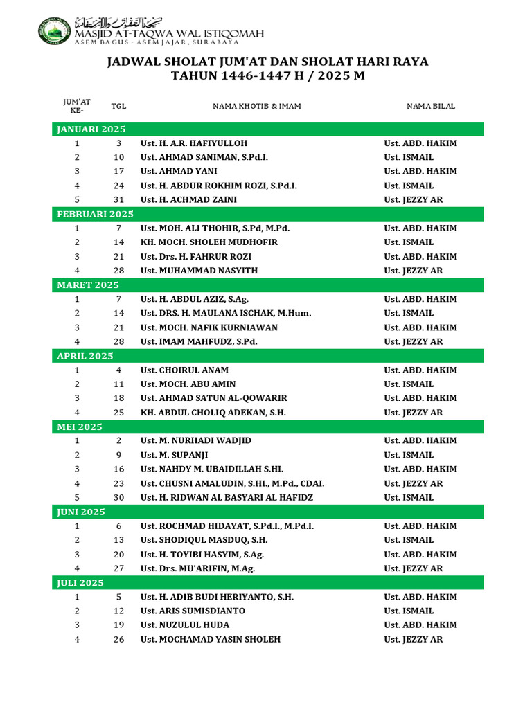 AWI - Jadwal Jumat Dan Ied 2025 | PDF
