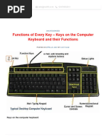 Keyboard List of Keynames and Keybinds | PDF | Keyboard Shortcut ...