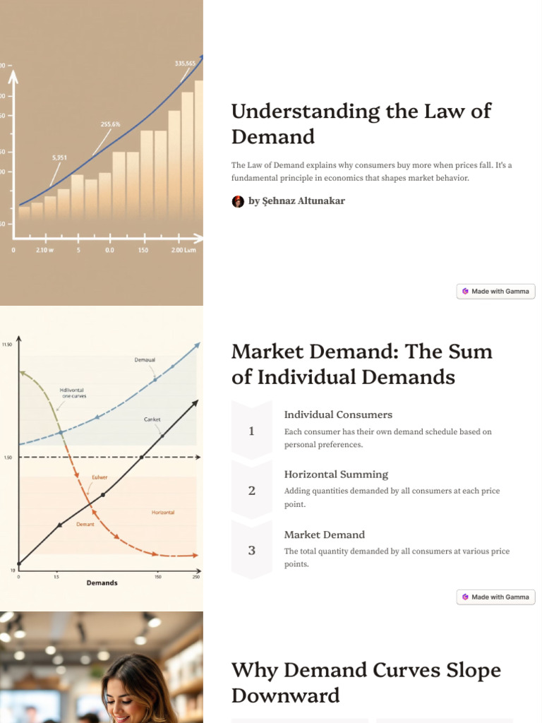 Understanding The Law of Demand 1 | PDF | Behavioral Economics | Economics