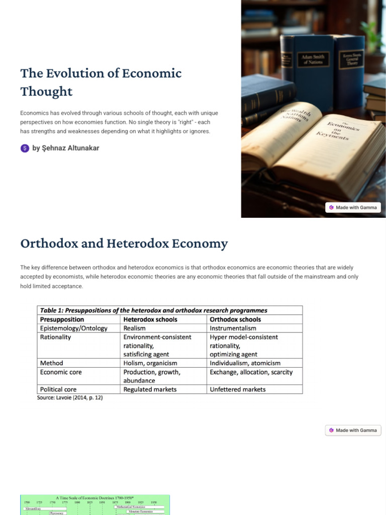The Evolution of Economic Thought | PDF | Economics | Neoclassical ...