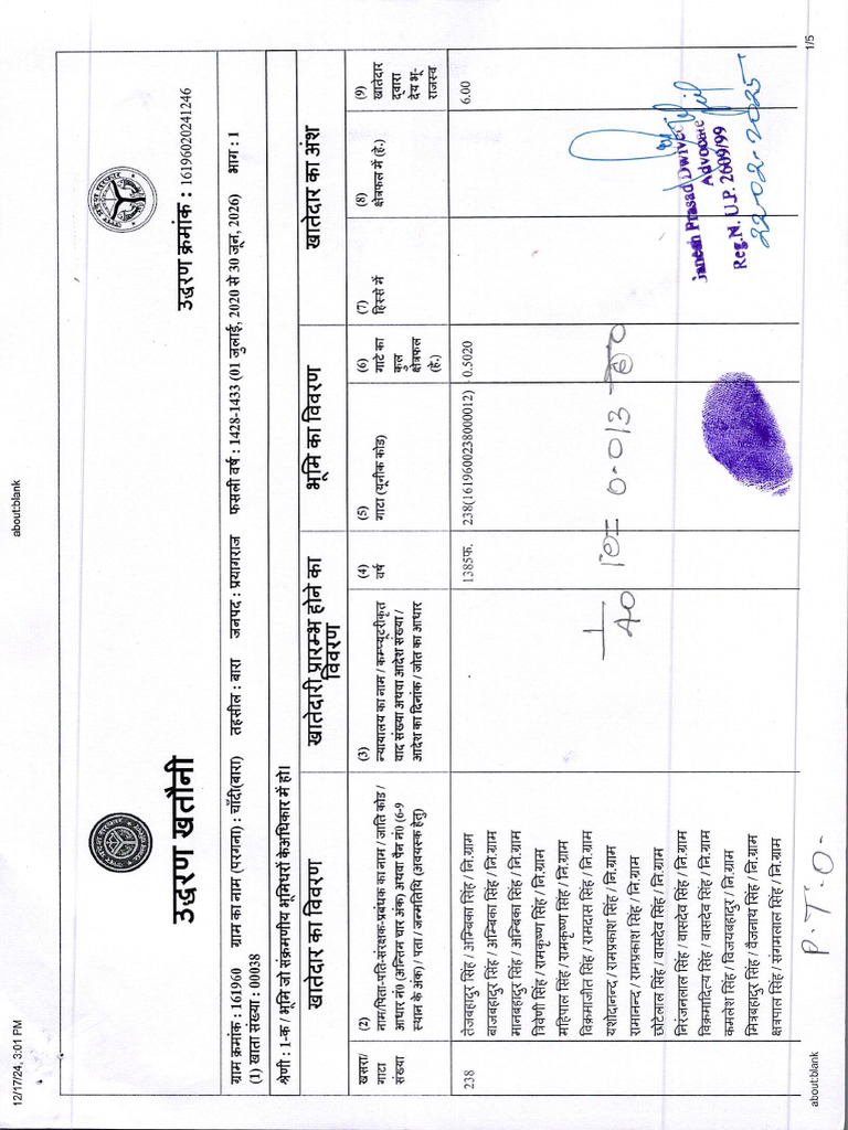 Satyadev Khatauni 66 135 | PDF