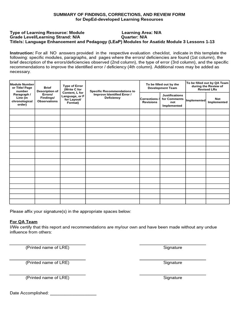 Summary of Findings, Corrections, and Review Form - Q2 - M2 - Onong | PDF | Learning