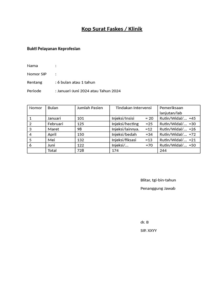 Contoh Dokumentasi Ranah Pelayanan | PDF