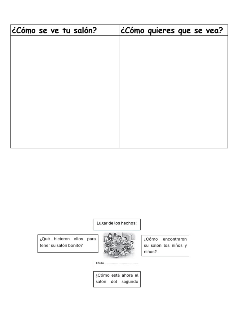 Cómo Se Ve Tu Salón Sesion 1 | PDF