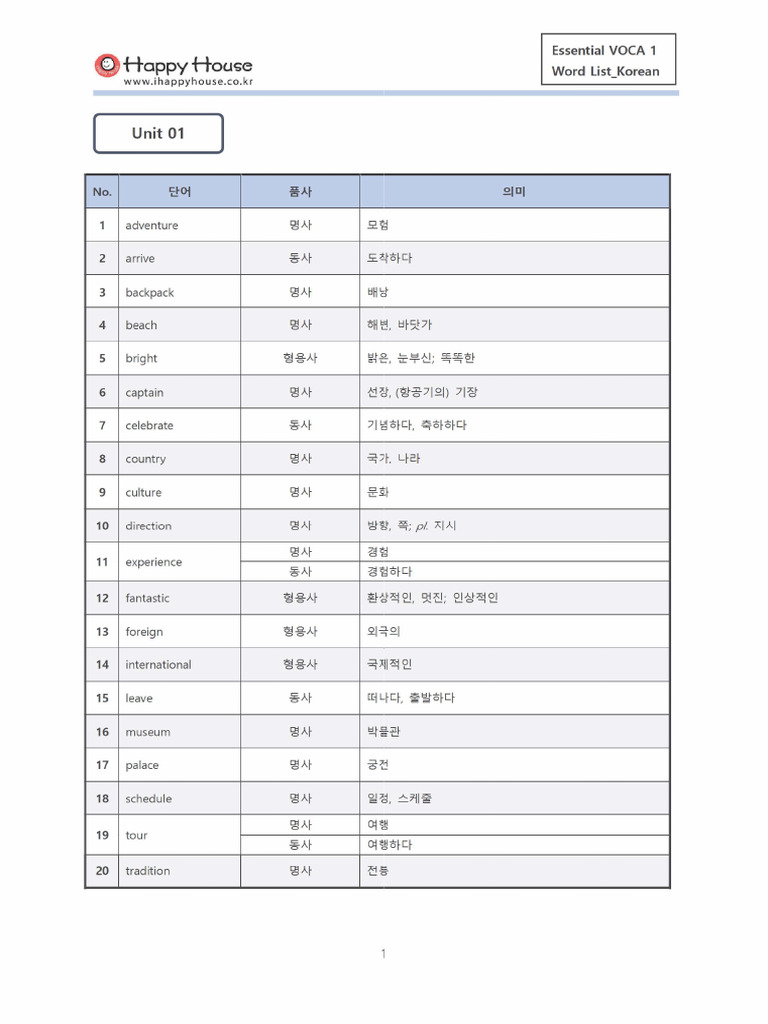 Essential VOCA 1 Word List - Kor | PDF