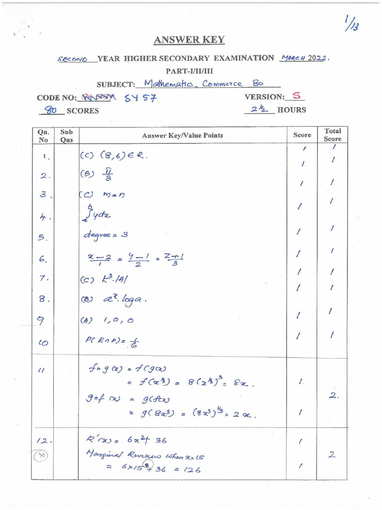 Kerala +2 Exam 2022 Maths (Commerce) Answer Key (SY57) | PDF