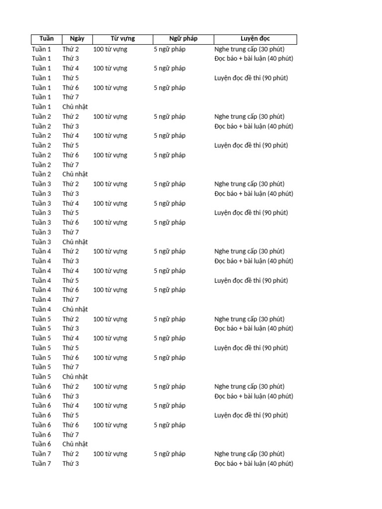 Kehoach On Thi Topik6 Chitiet | PDF