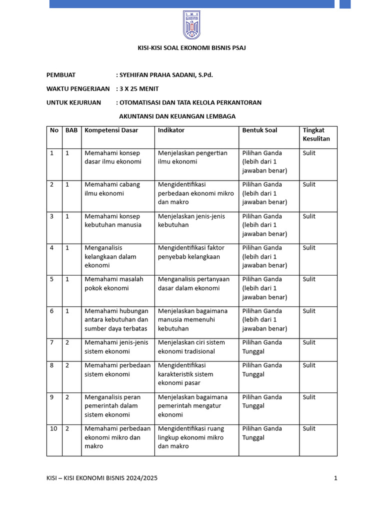 Kisi Kisi Ekonomi Bisnis Akl Dan Otkp | PDF