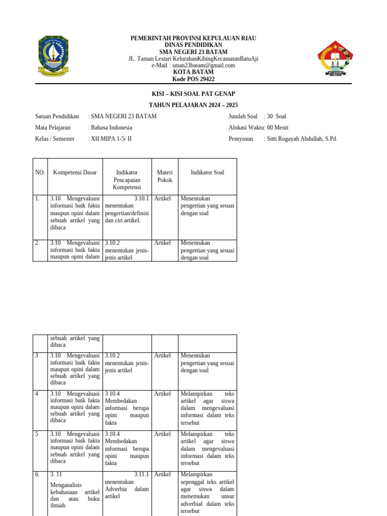 Kisi-Kisi Pat Bindo 2025 | PDF