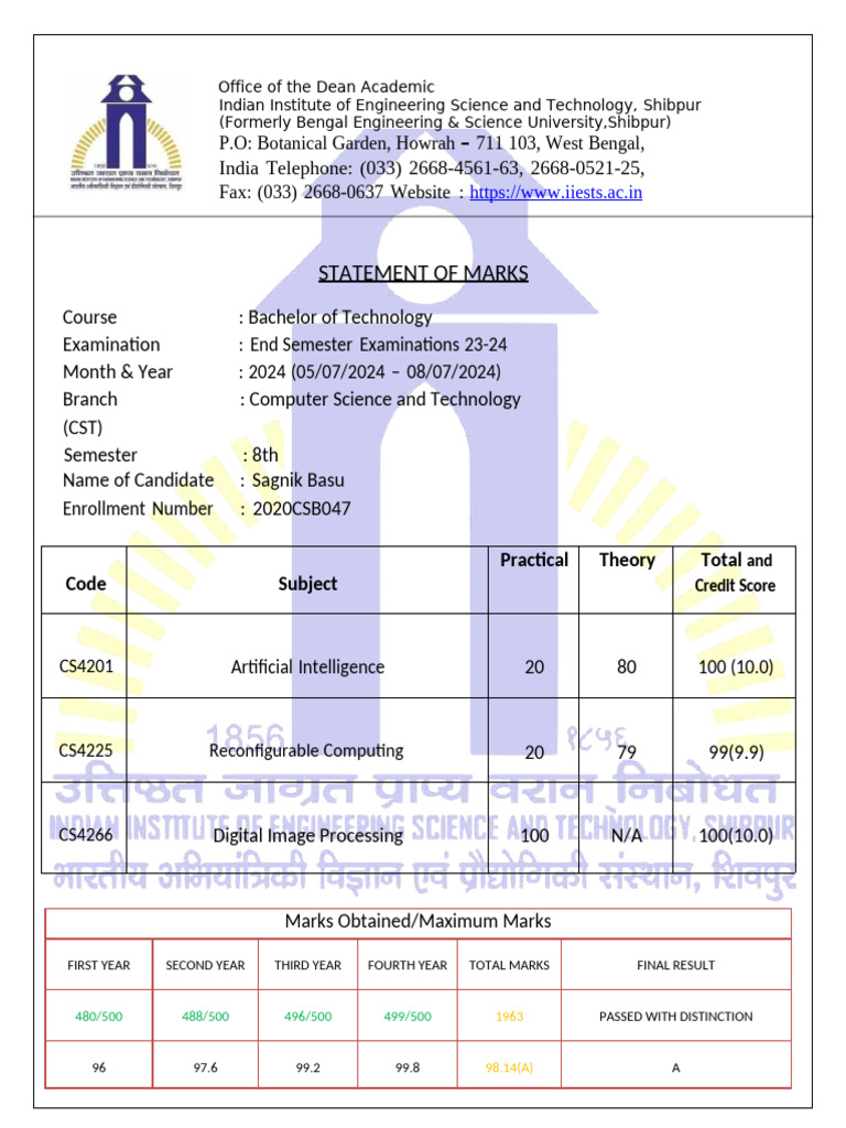 Sagnik Basu's Academic Marks Statement | PDF | Educational Stages