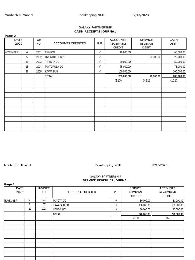 Galaxy | PDF | Debits And Credits | Expense