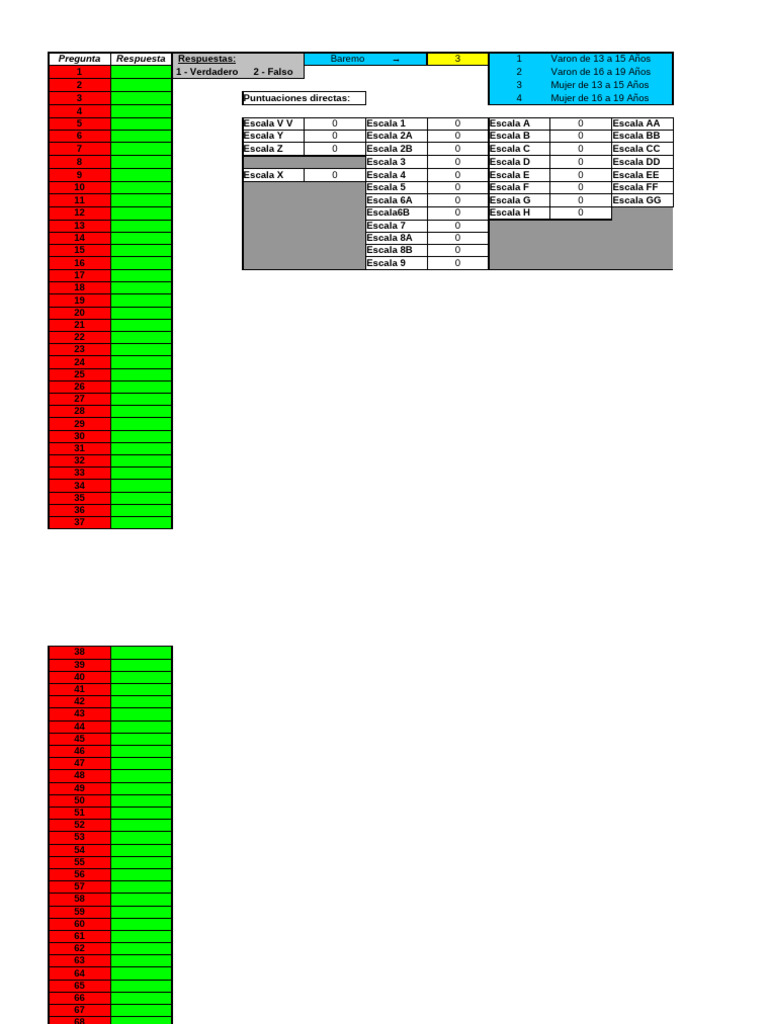 Maci Excel | PDF | Salud mental | Psicología anormal