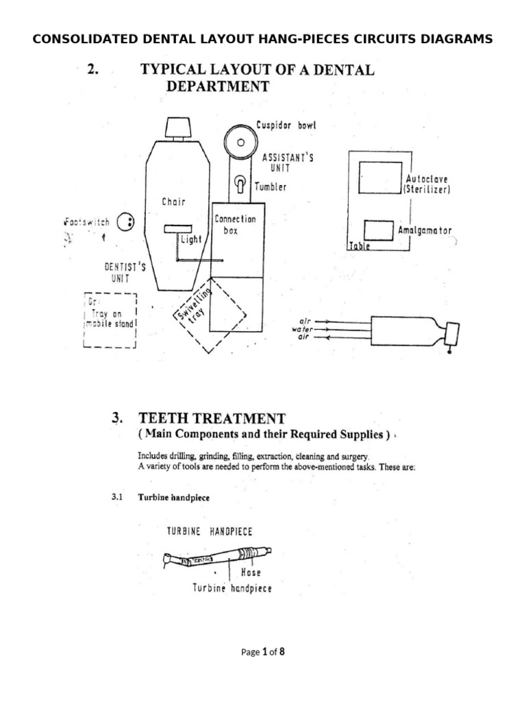 Consolidated Dental Layout Hnd-Pcs&Ccts - Sep.22 | PDF