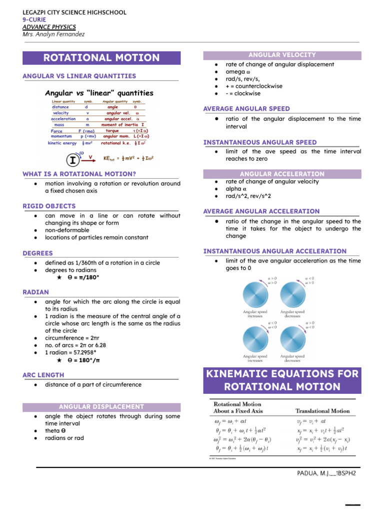 ADV PHY Reviewer 3rd Quarter | PDF | Rotation Around A Fixed Axis | Torque