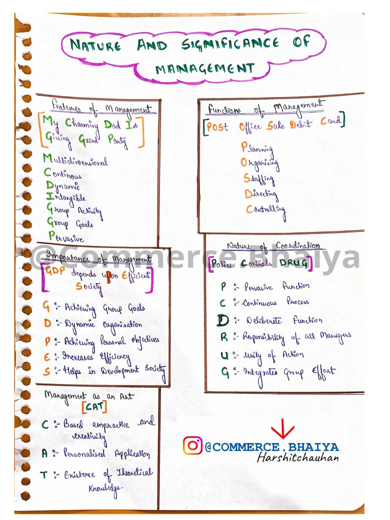 BST CLASS 12 Mnemonics Part 2 | PDF