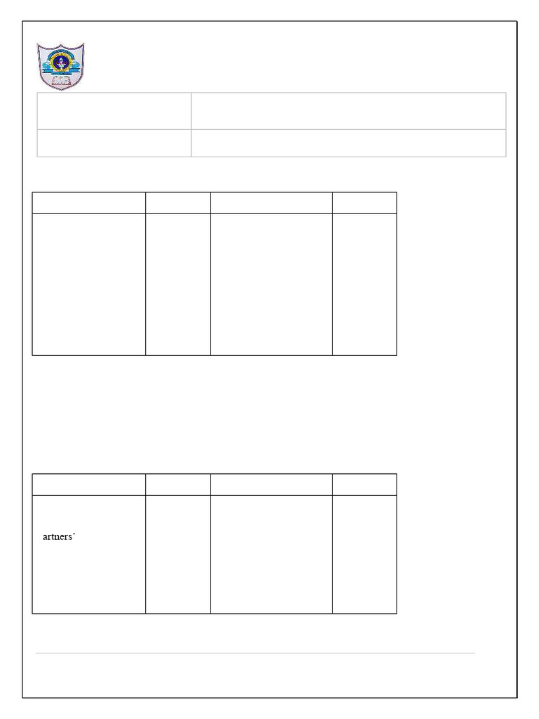 Accounting Worksheet: Profit Sharing Changes | PDF | Balance Sheet ...