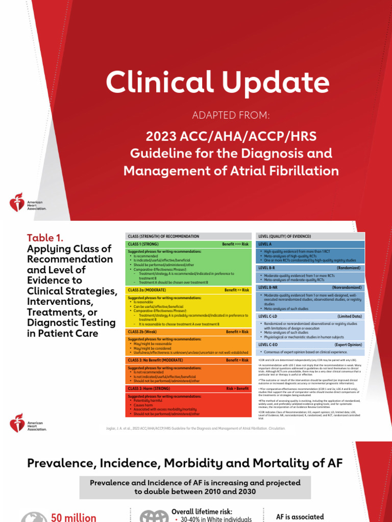 Clinical Update_AFIB AHA 2023 | PDF | Randomized Controlled Trial | Stroke