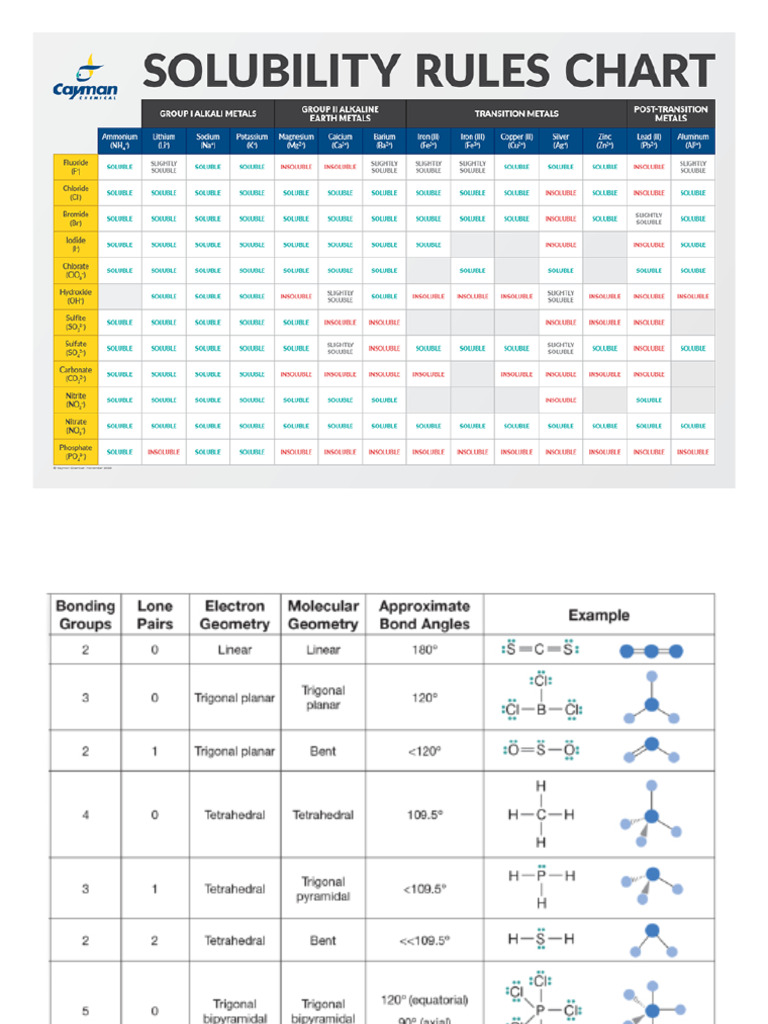 TO-PRINT-APPCHEM | PDF