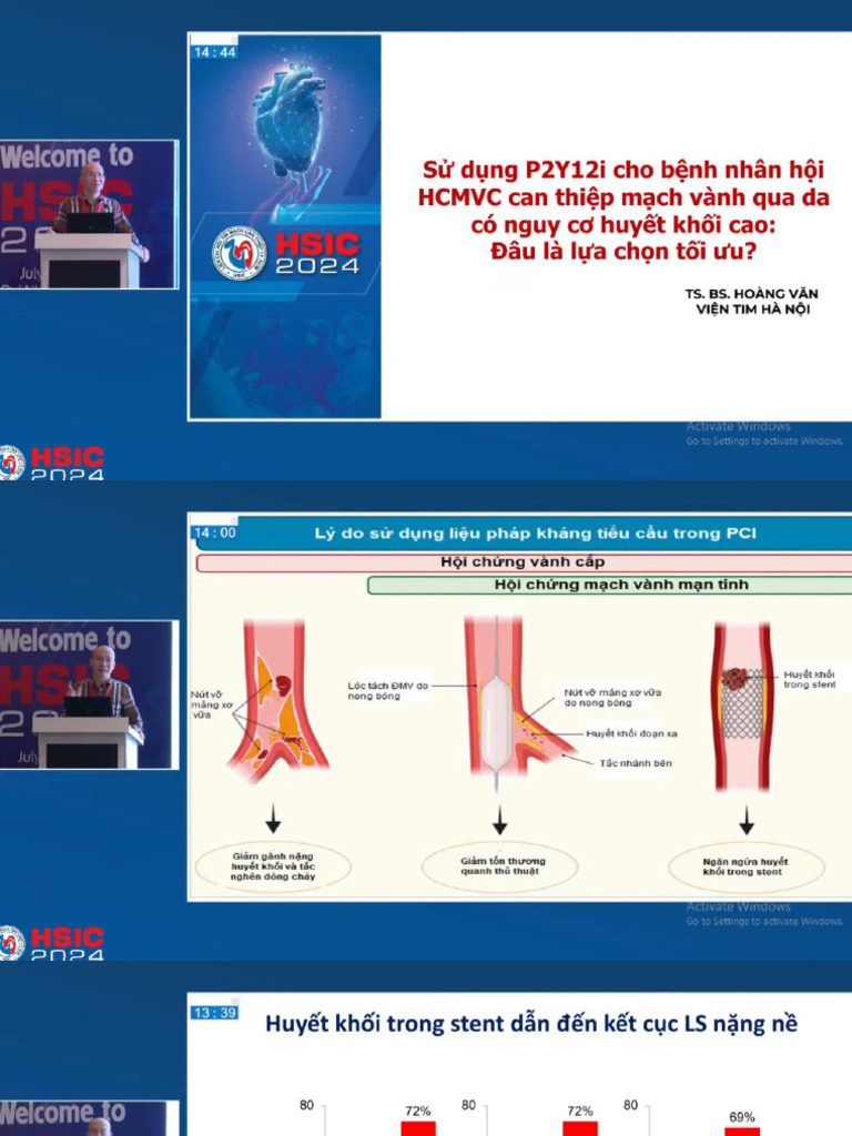 Lựa Chọn Tối Ưu p2y12i ở Bn Hcvc | PDF