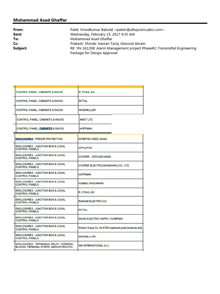 SABIC RVL - Panels | PDF