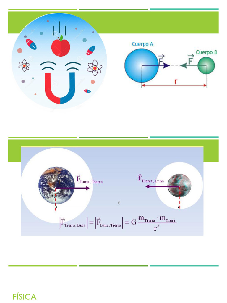 Clases Gravitacion 3a | PDF | Gravedad | Fuerza