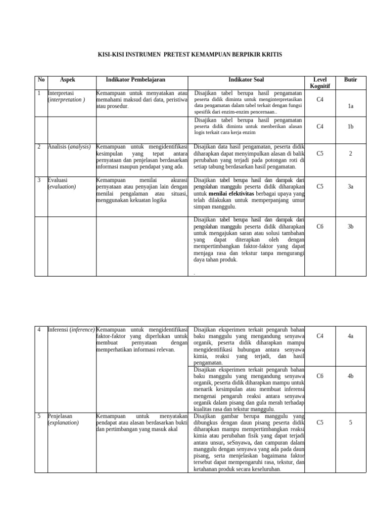 Kisi-Kisi Kemampuan Berpikir Kritis | PDF