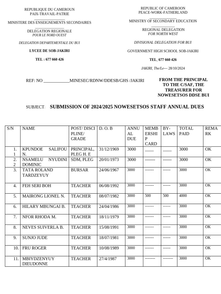Submission of 2024/2025 Nowesetsos Staff Annual Dues: Lycee de Sob-Jakiri TEL: 677 660 426 TEL ...