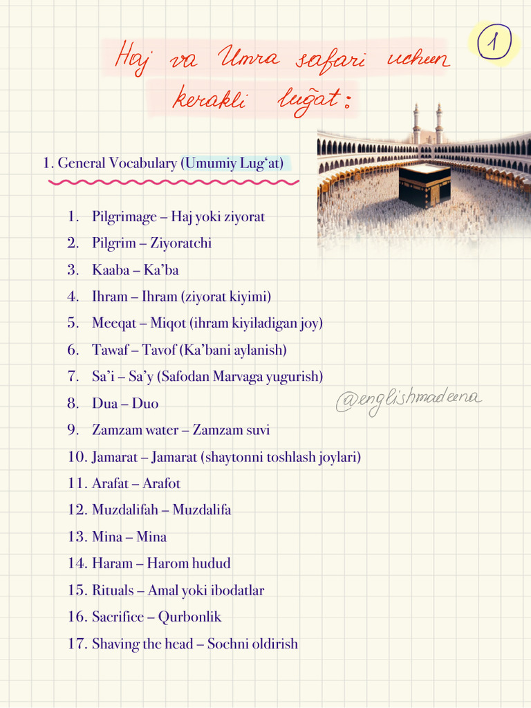 Umrah Checklist @englishmadeena | PDF | Hajj | Pilgrimage