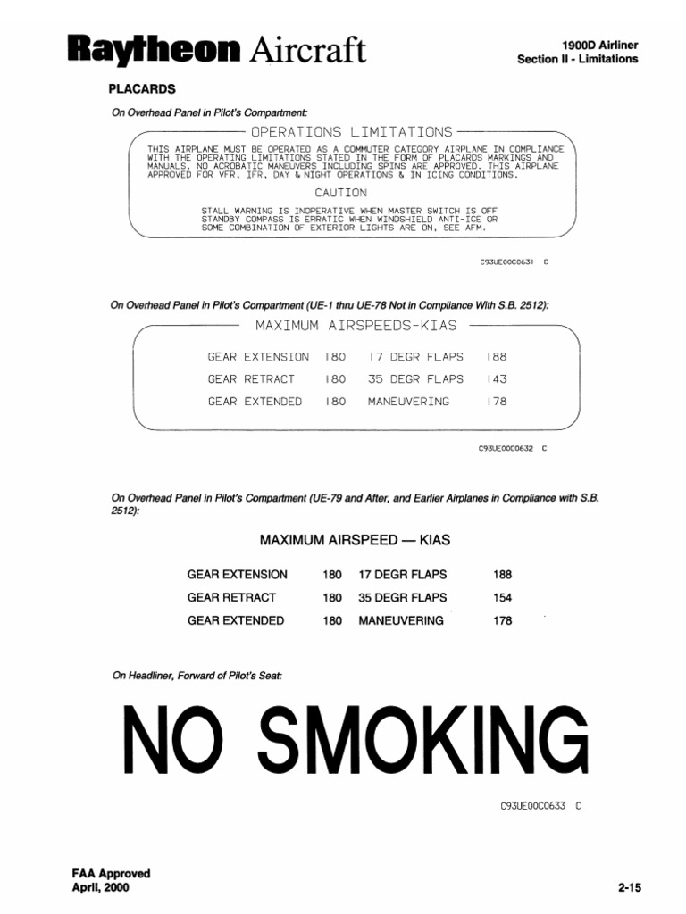 Model 1900D Airliner Interior Decals | PDF