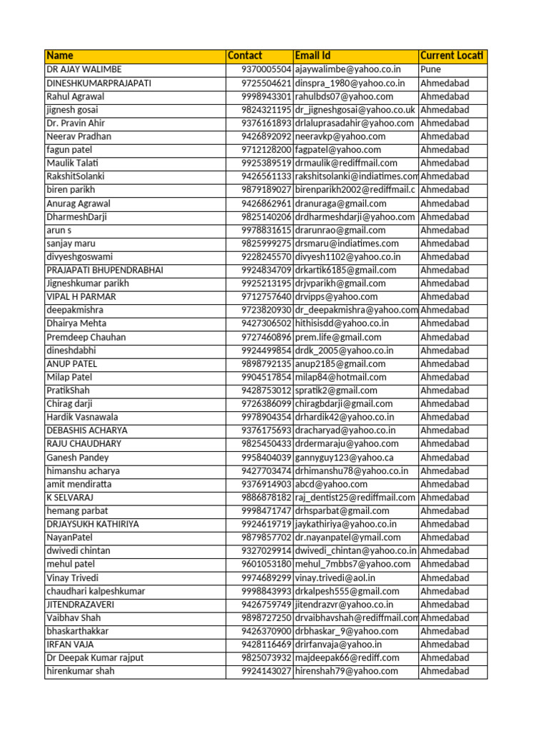 477153393 Doctors Data Xls | PDF