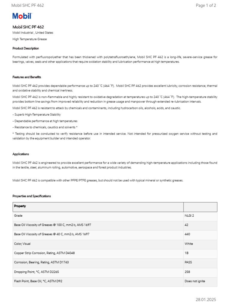 GL XX Mobil SHC PF 462 | PDF | Materials | Chemical Substances