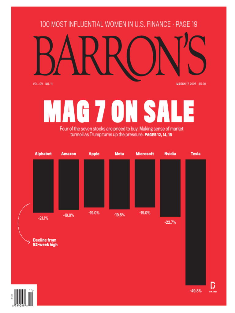 Barrons 17 March 2025 | PDF | Investing | Stocks