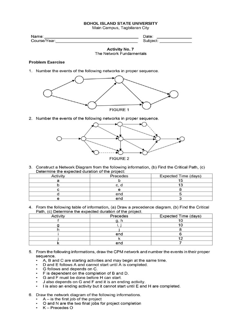 Netfund | PDF